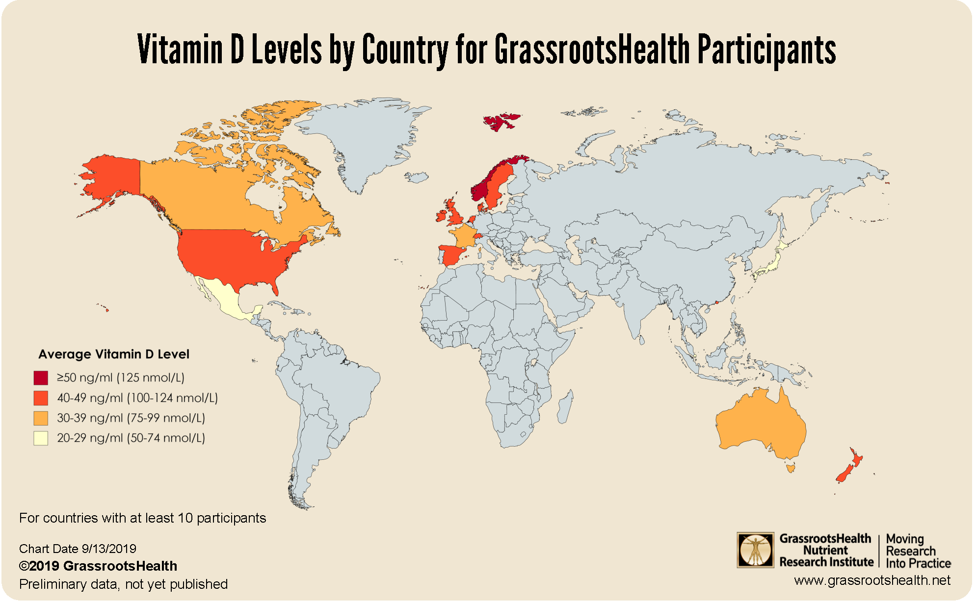 World participant results map - GrassrootsHealth