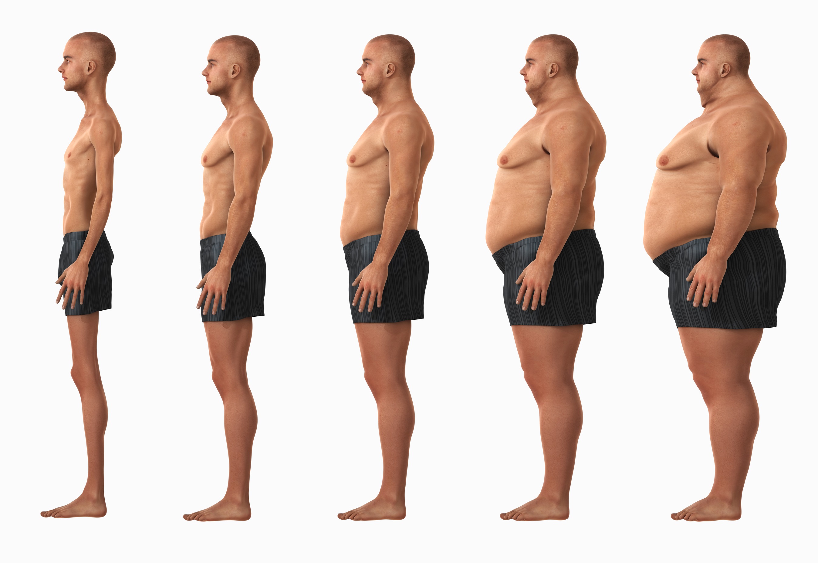 Effect Of BMI On Vitamin D Dose Response GrassrootsHealth