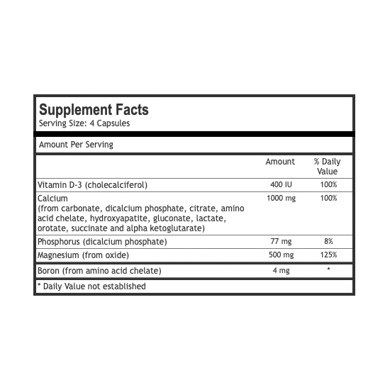 magnesium label - GrassrootsHealth